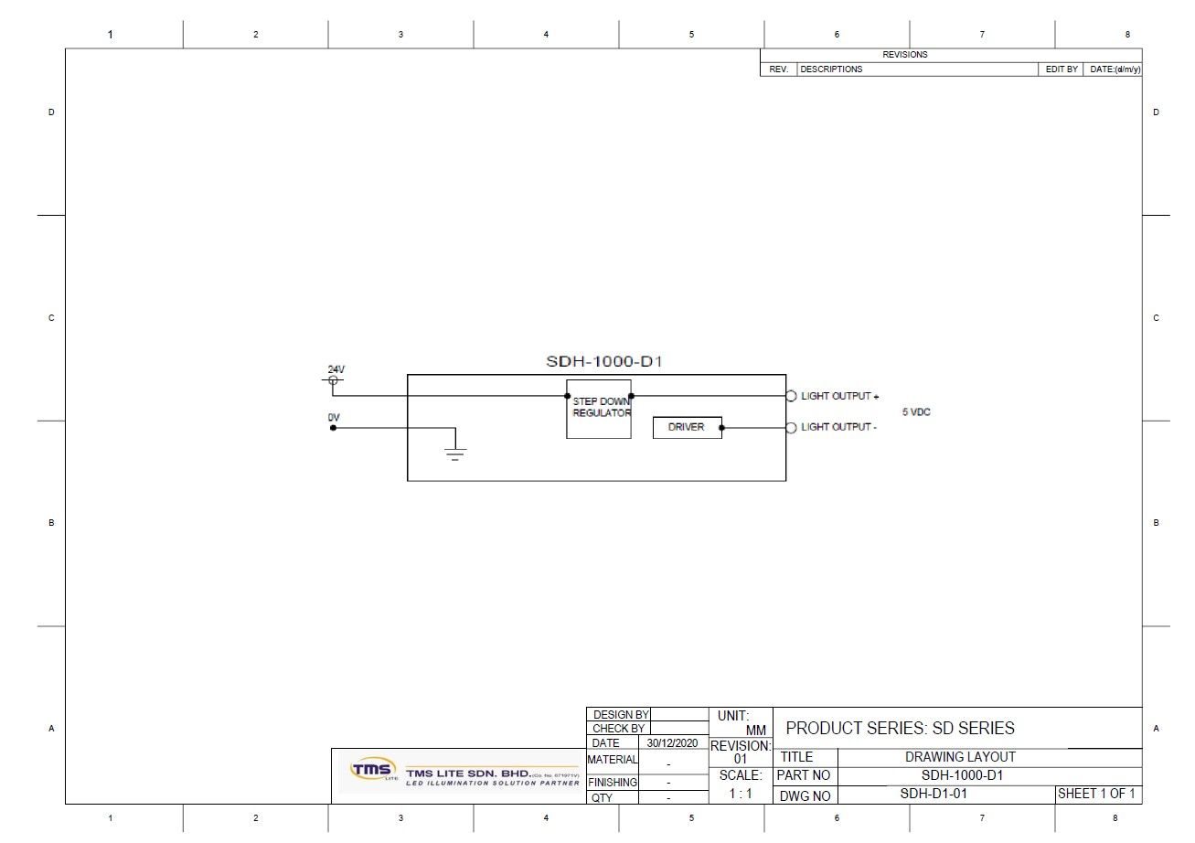 SDH-1000-D1 Controller - Nevistek Asia